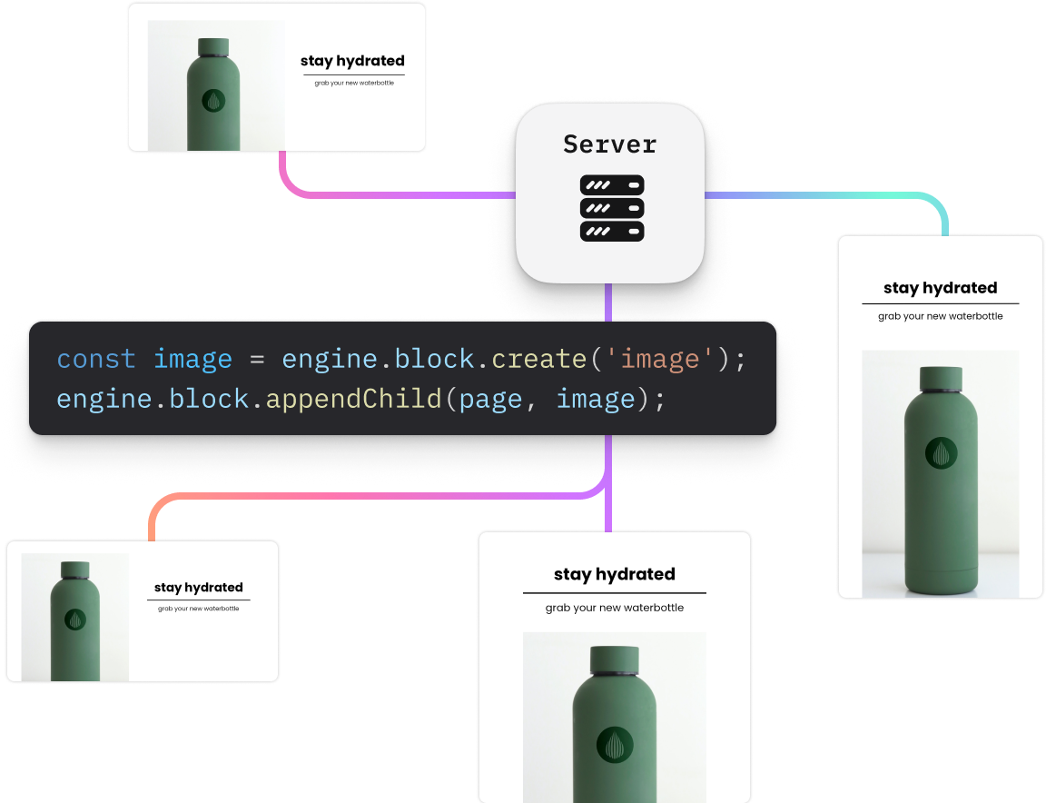 CreativeEditor SDK: A Design Editor for JS, Swift, Kotlin & More